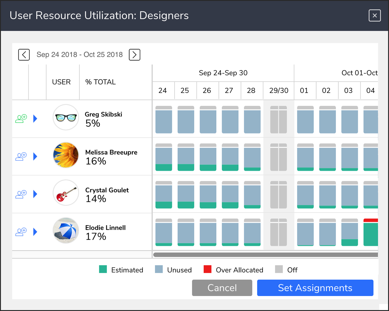 Benefits of Project Management for Creative Teams - RoboHead