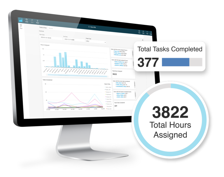 RoboHead a Project Management Solution | Reporting