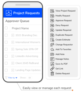 RoboHead a Project Management Solution | Project Request Forms