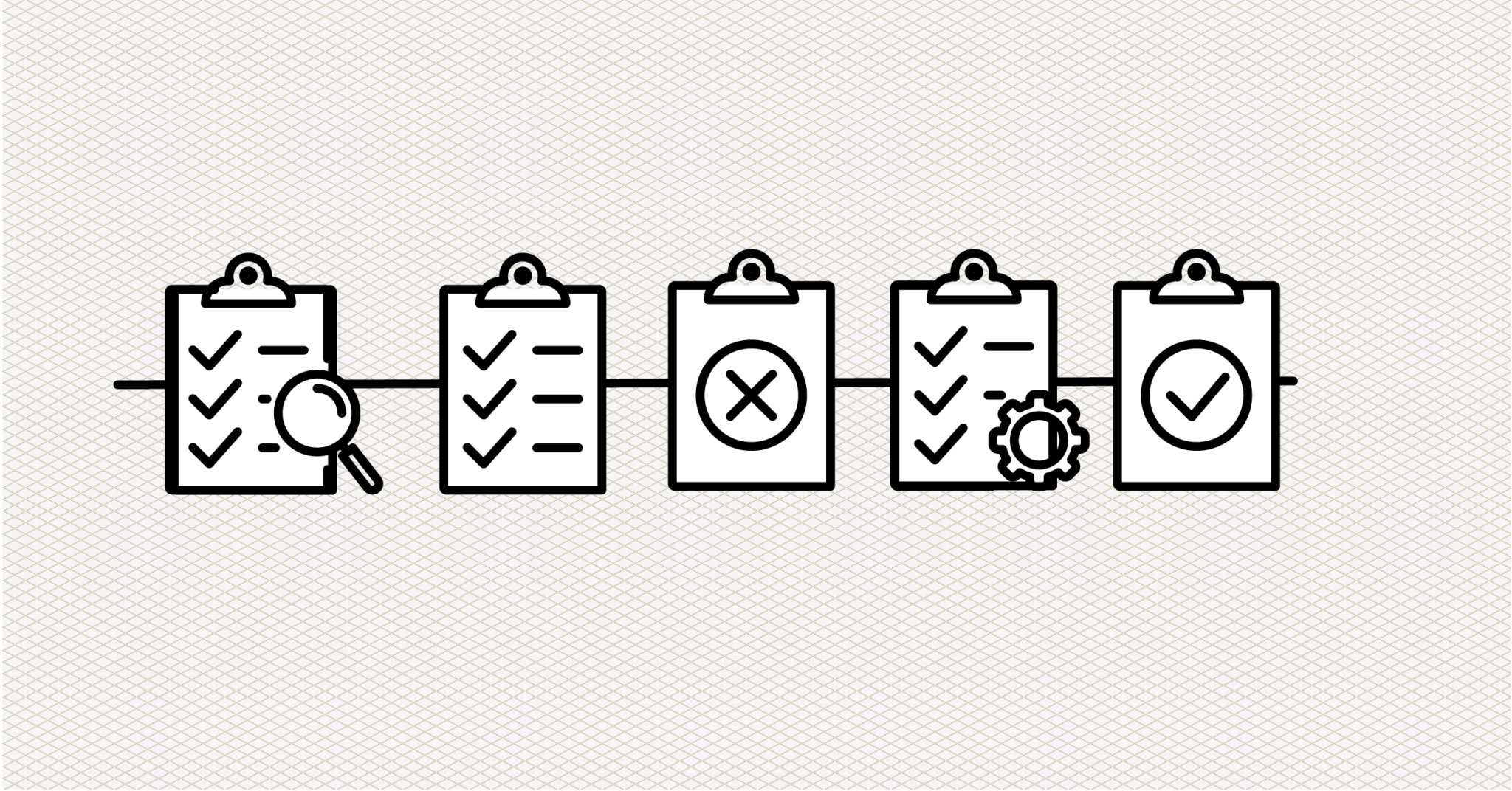 How to Manage Compliance for Your Organization with Multi-stage reviews ...