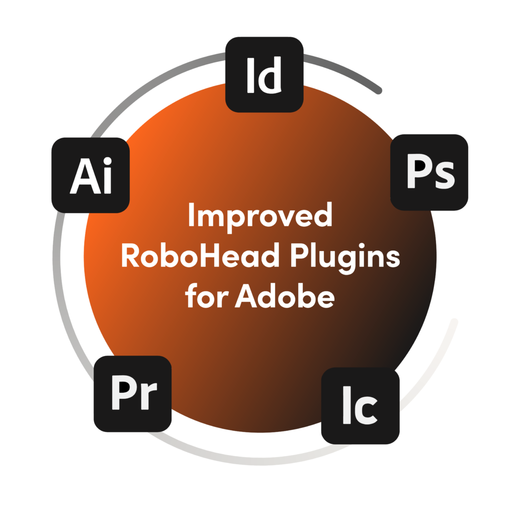 Integrations - RoboHead