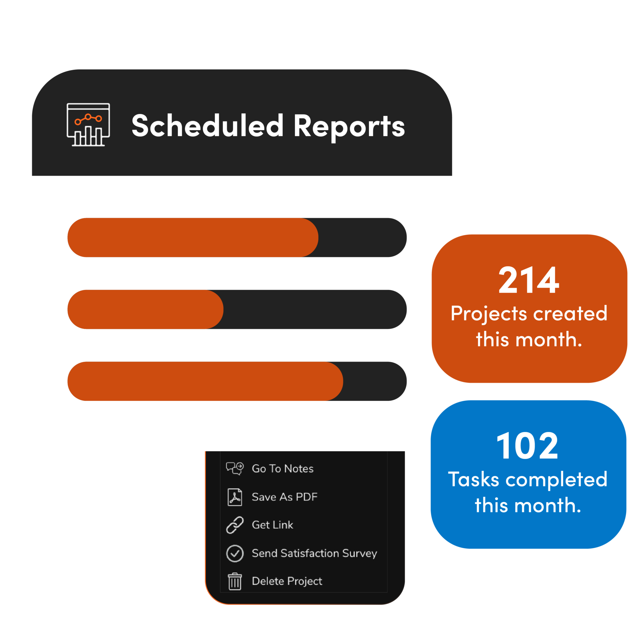 Reporting - RoboHead