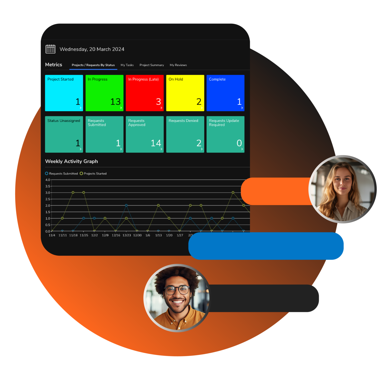 Reporting - RoboHead