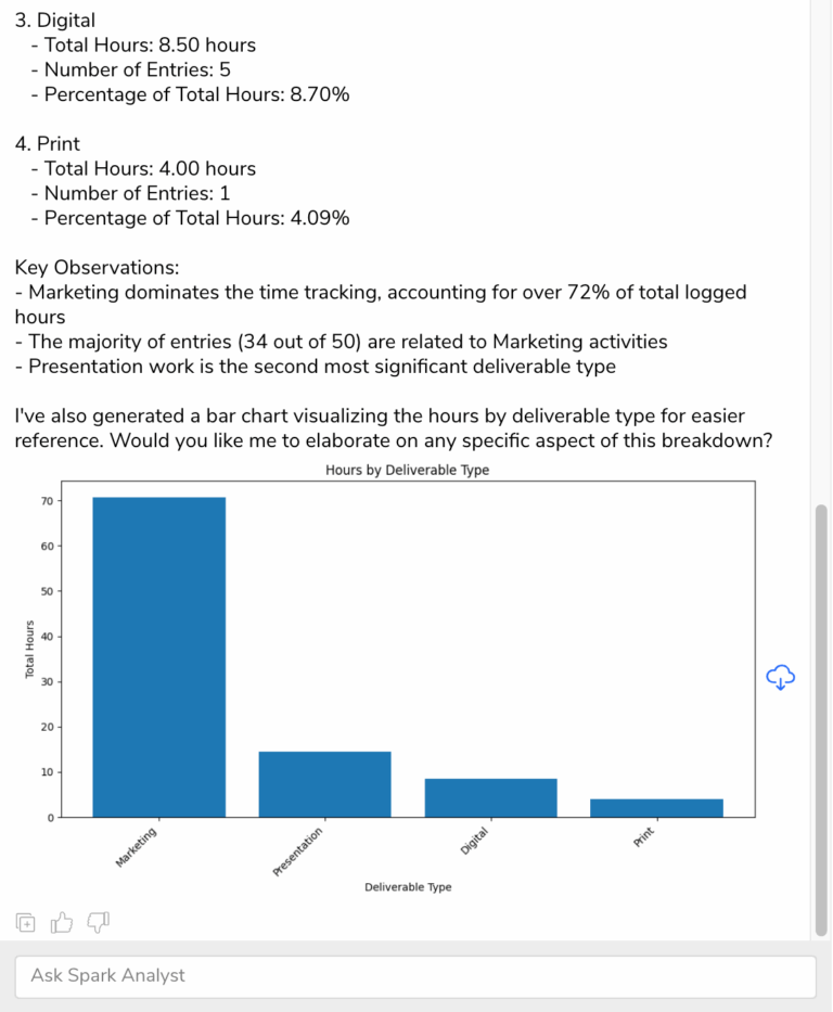 Introducing RoboHead Spark: AI Built for How Creative Teams Actually ...